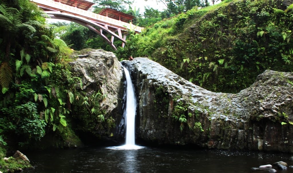 Obyek Wisata Baturaden | #PramukaJateng
